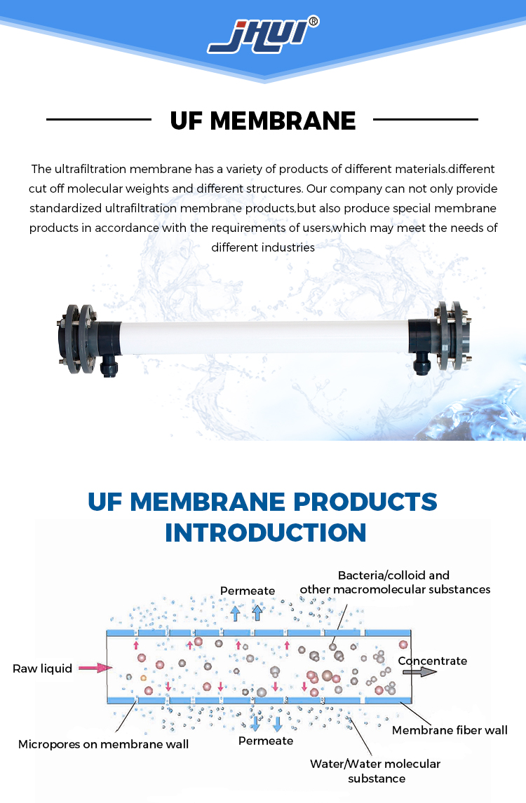 Uf Membrane Filter - Qingdao Jinhuimo International Trading